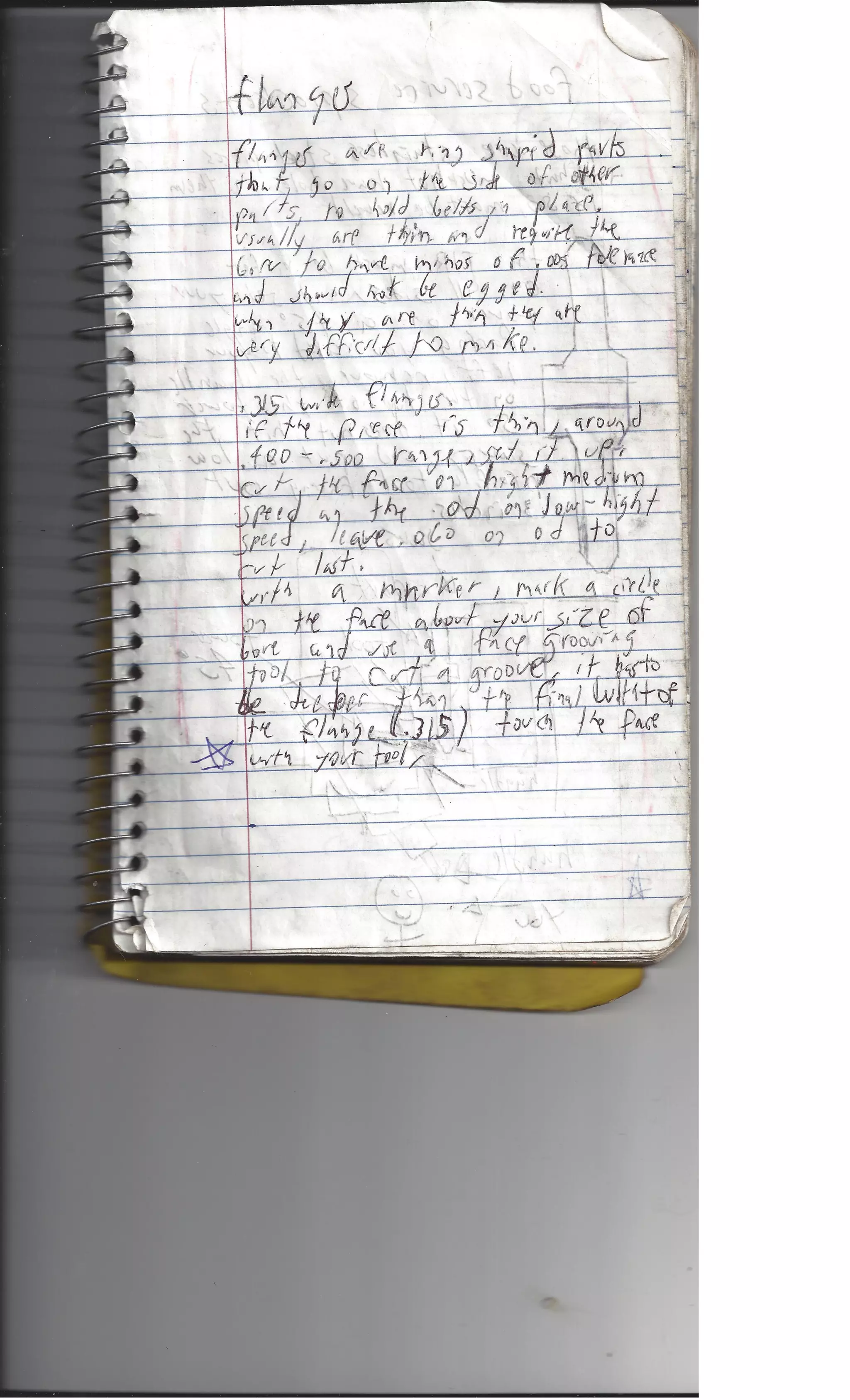 Machinist handbook handwritten notebook | PDF