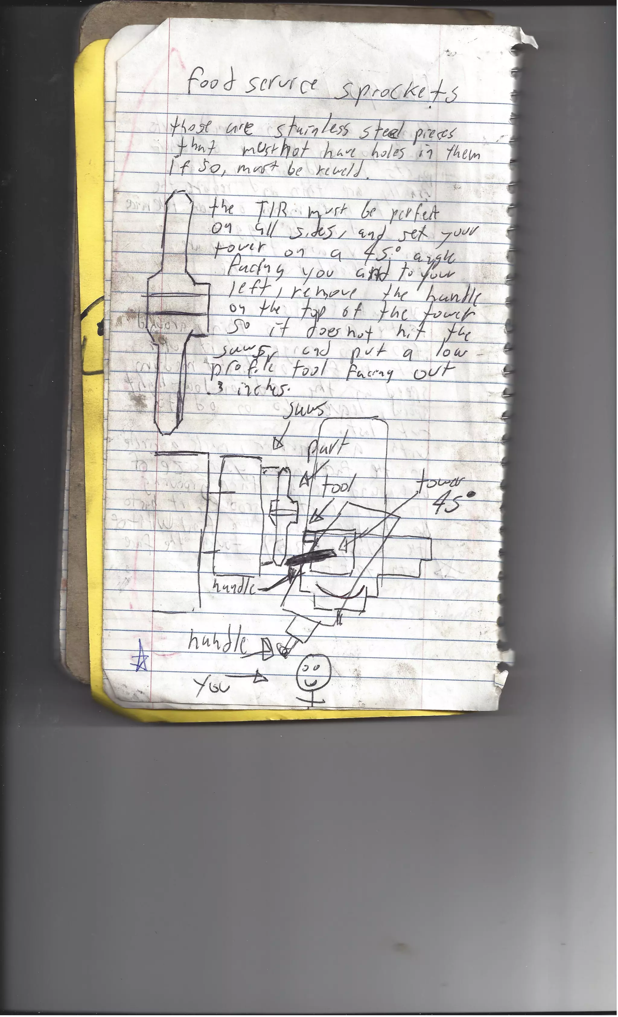 Machinist handbook handwritten notebook | PDF