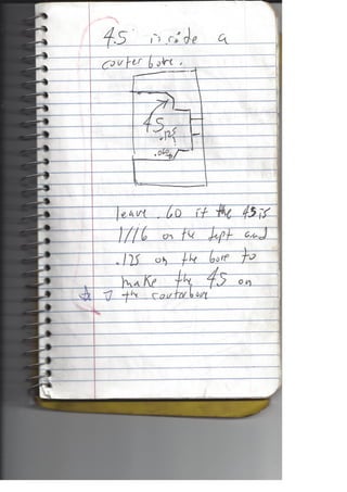Machinist handbook handwritten notebook | PDF
