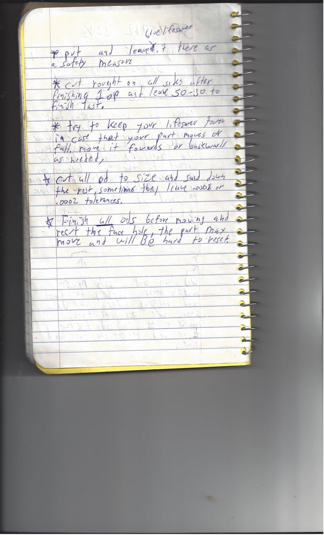 Machinist handbook handwritten notebook | PDF