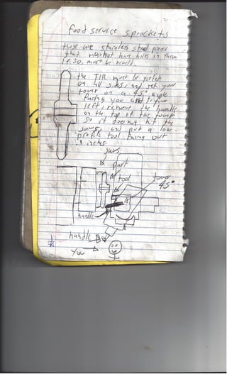 Machinist handbook handwritten notebook | PDF