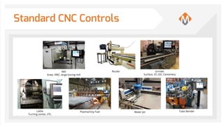 MachMotion Introduction | PPT