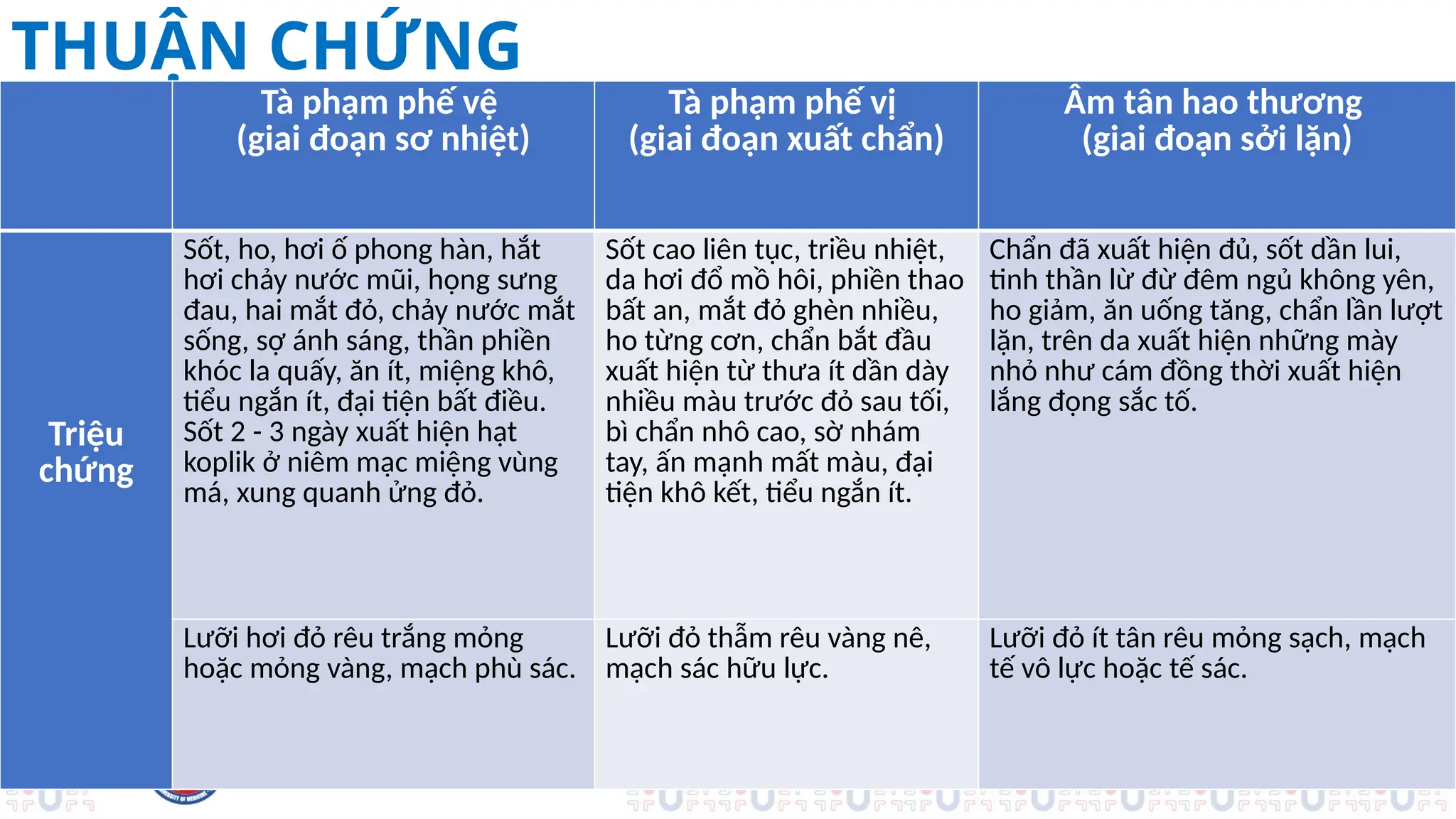 ma chẩncccscsscdxssfsfsfsacssffsfsfsf.pptx