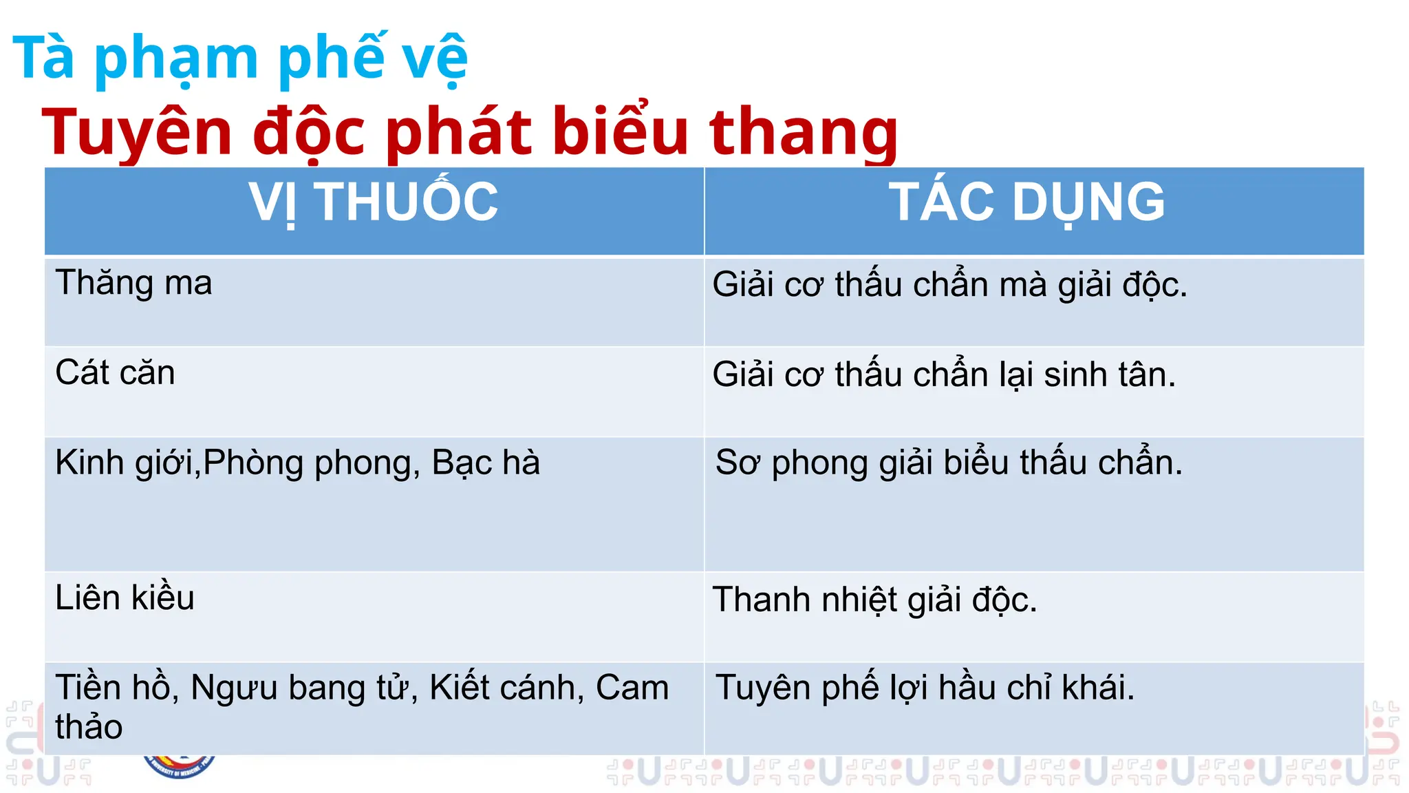 ma chẩncccscsscdxssfsfsfsacssffsfsfsf.pptx