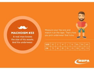 Machoism | PPT