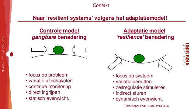 Congres Gezonde Zorg - 4 december 2014 - Machteld Huber