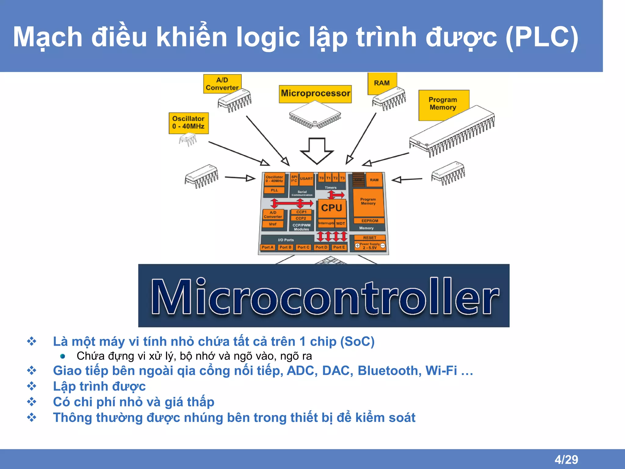 Mach vi dieu khien arduino va ung dung | PDF