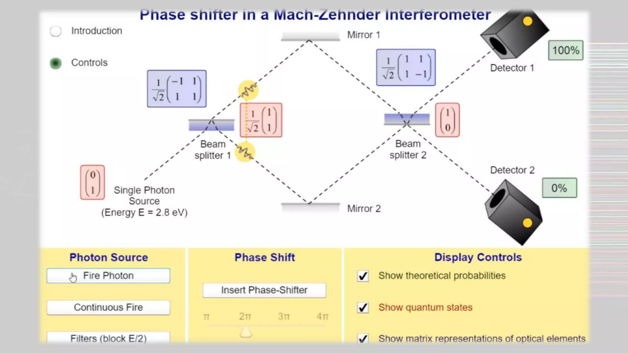 Single photon Mach zender interferometer | PPTX