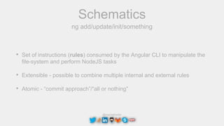 JS Fest 2019/Autumn. Maciej Treder. Angular Schematics - Develop for ...