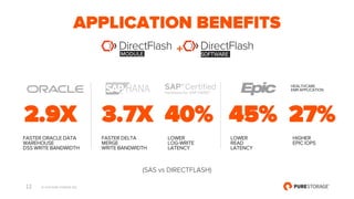 2019 Pure Storage Top Ten Benefits | PDF