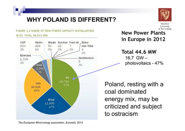 NUCLEAR and RENEWABLES in Polish energy mix | PPT