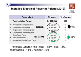 NUCLEAR and RENEWABLES in Polish energy mix | PPT