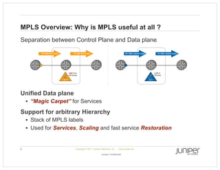 PLNOG 6: Maciej Konstantynowicz - Implementing Seamless MPLS | PPT