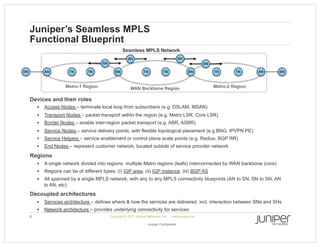 PLNOG 6: Maciej Konstantynowicz - Implementing Seamless MPLS | PPT