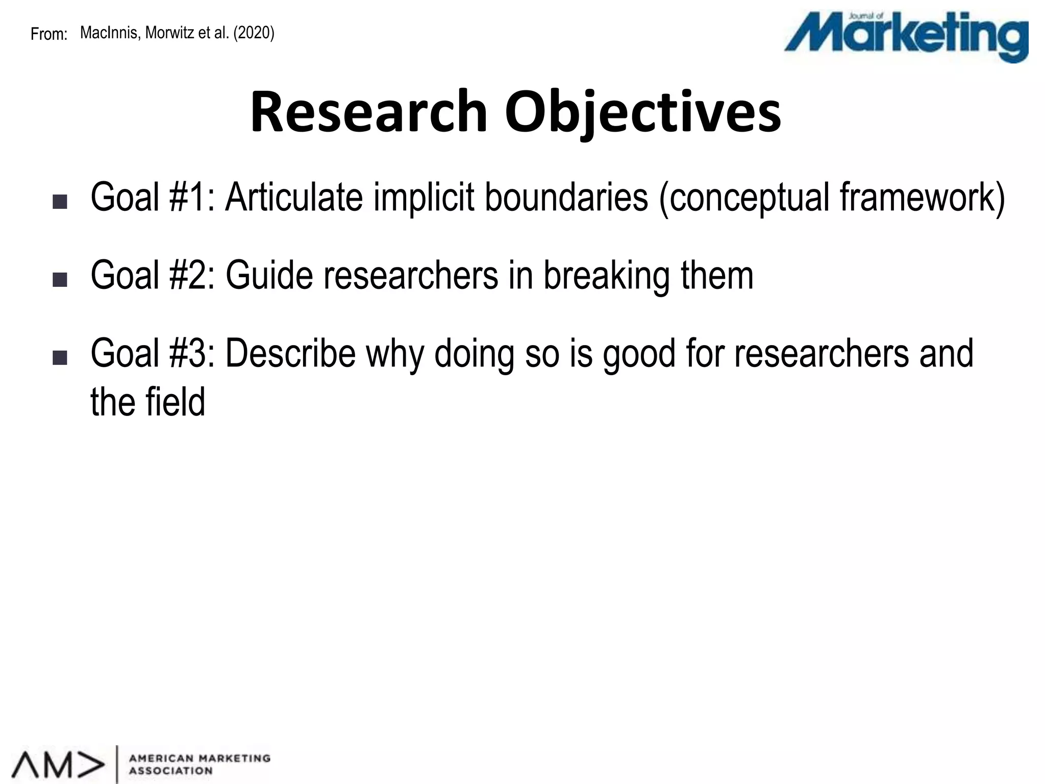 Creating Boundary-Breaking Marketing-Relevant Consumer Research | PPT