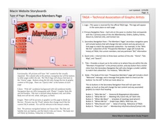 Early Attempt at Website Storyboards (Storyboarding) | PDF