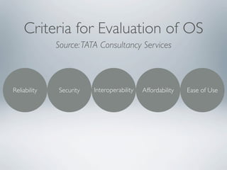 Next Generation OS | KEY