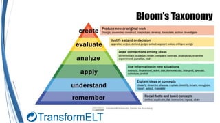 Alan S. Mackenzie: Transforming Thinking about Thinking Skills | PPT