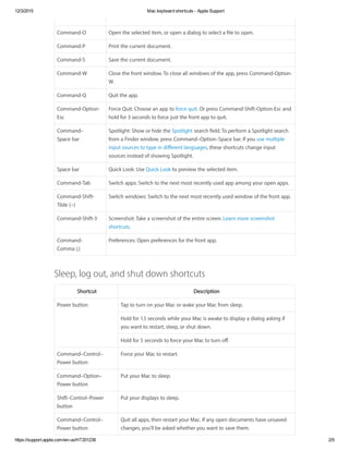 Mac keyboard shortcuts apple support | PDF | Free Download