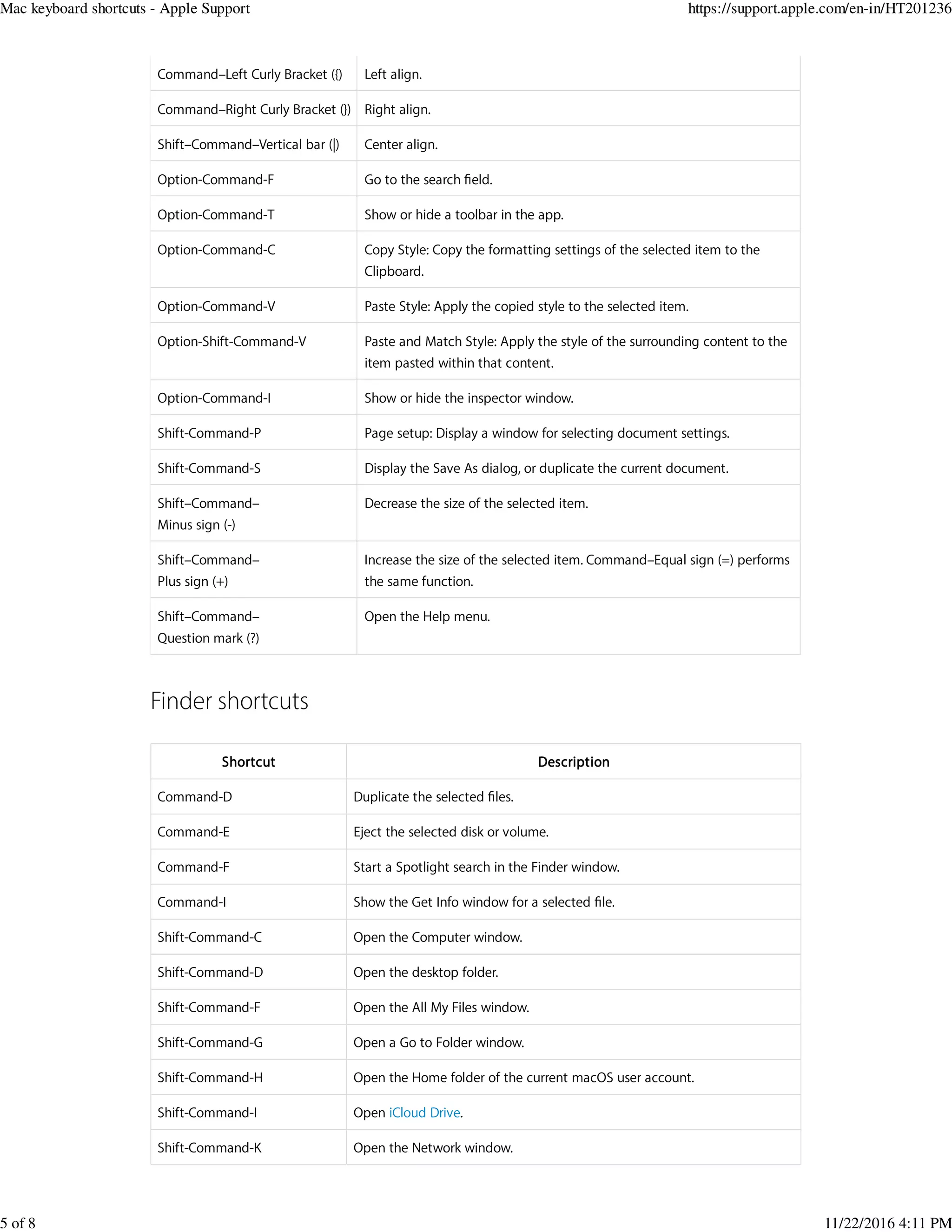 Mac Keyboard Shortcuts Apple Support Pdf