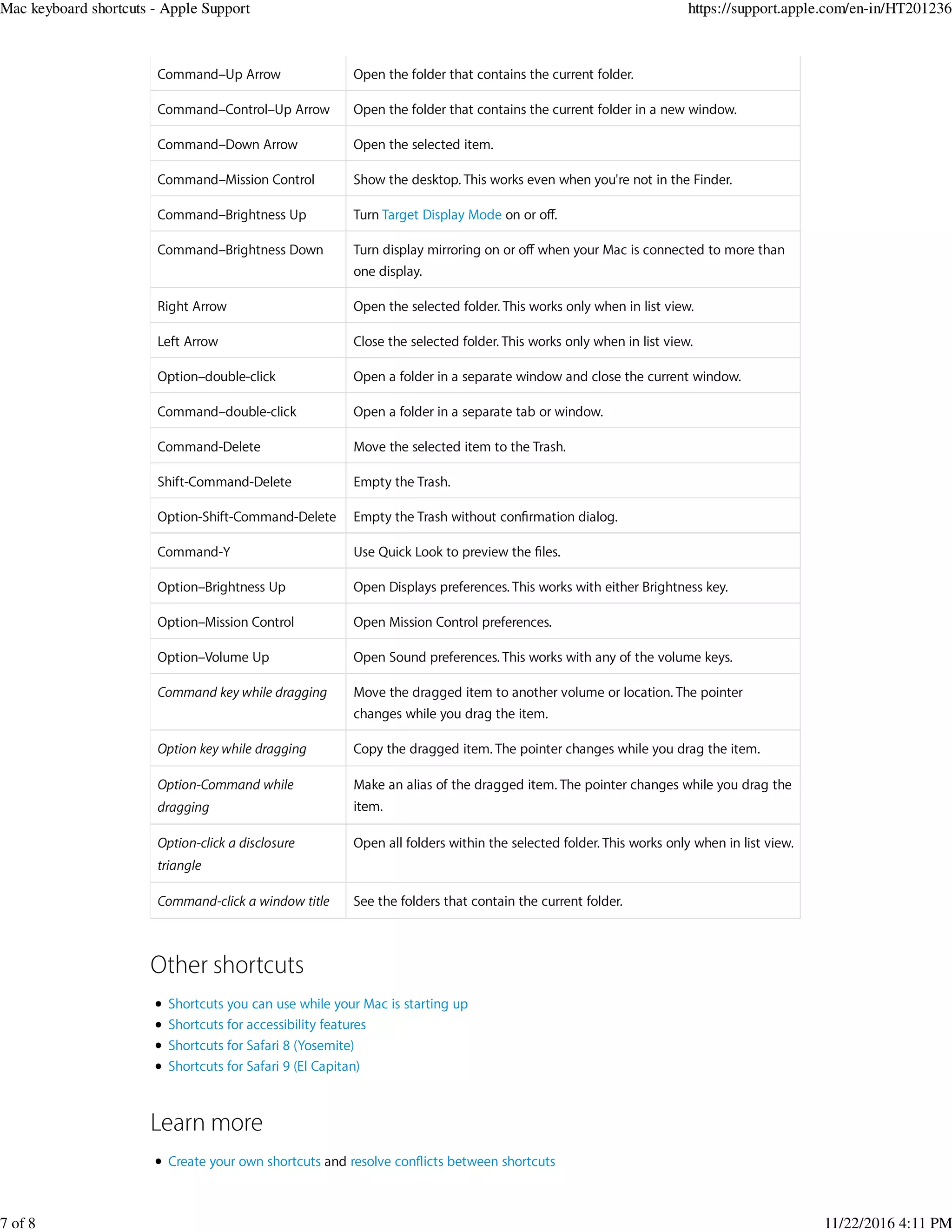 Mac Keyboard Shortcuts Apple Support Pdf