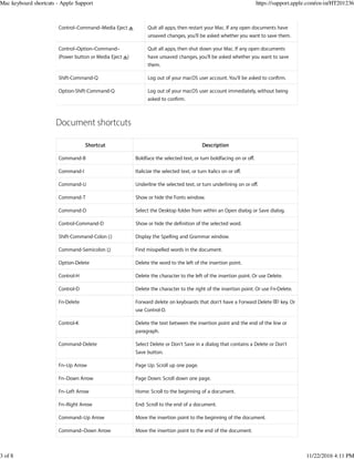 Mac keyboard shortcuts apple support | PDF | Operating Systems | Computer Software and Applications