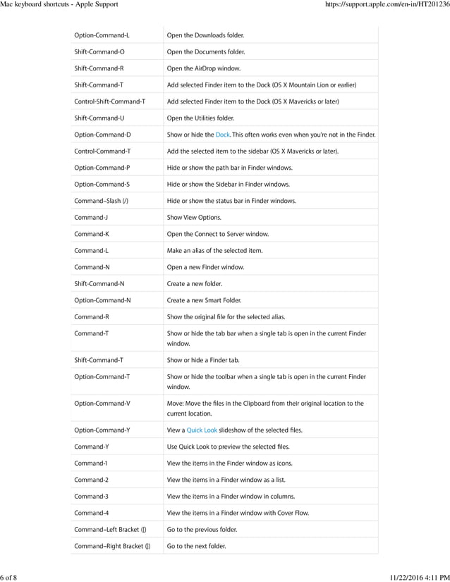 Mac Keyboard Shortcuts Apple Support Pdf Operating Systems