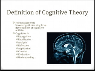 Cognitive Theory | PPTX