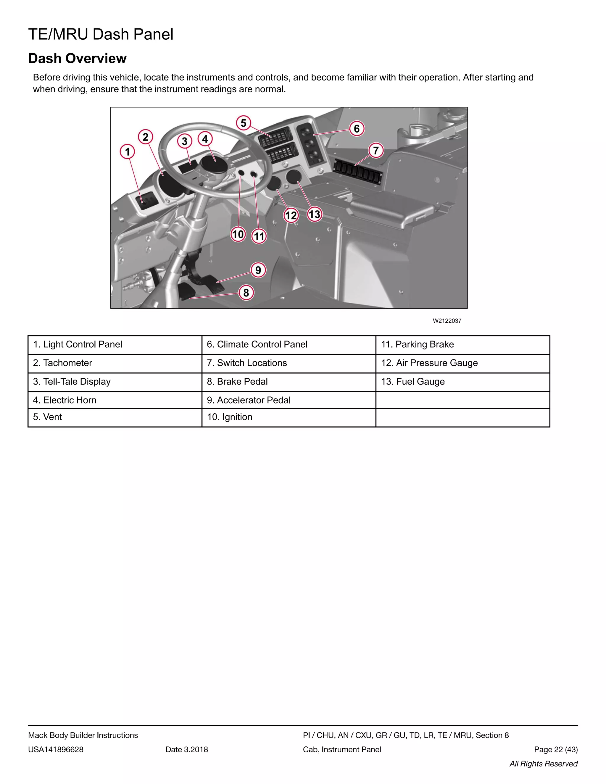Mack Truck User Manual | PDF
