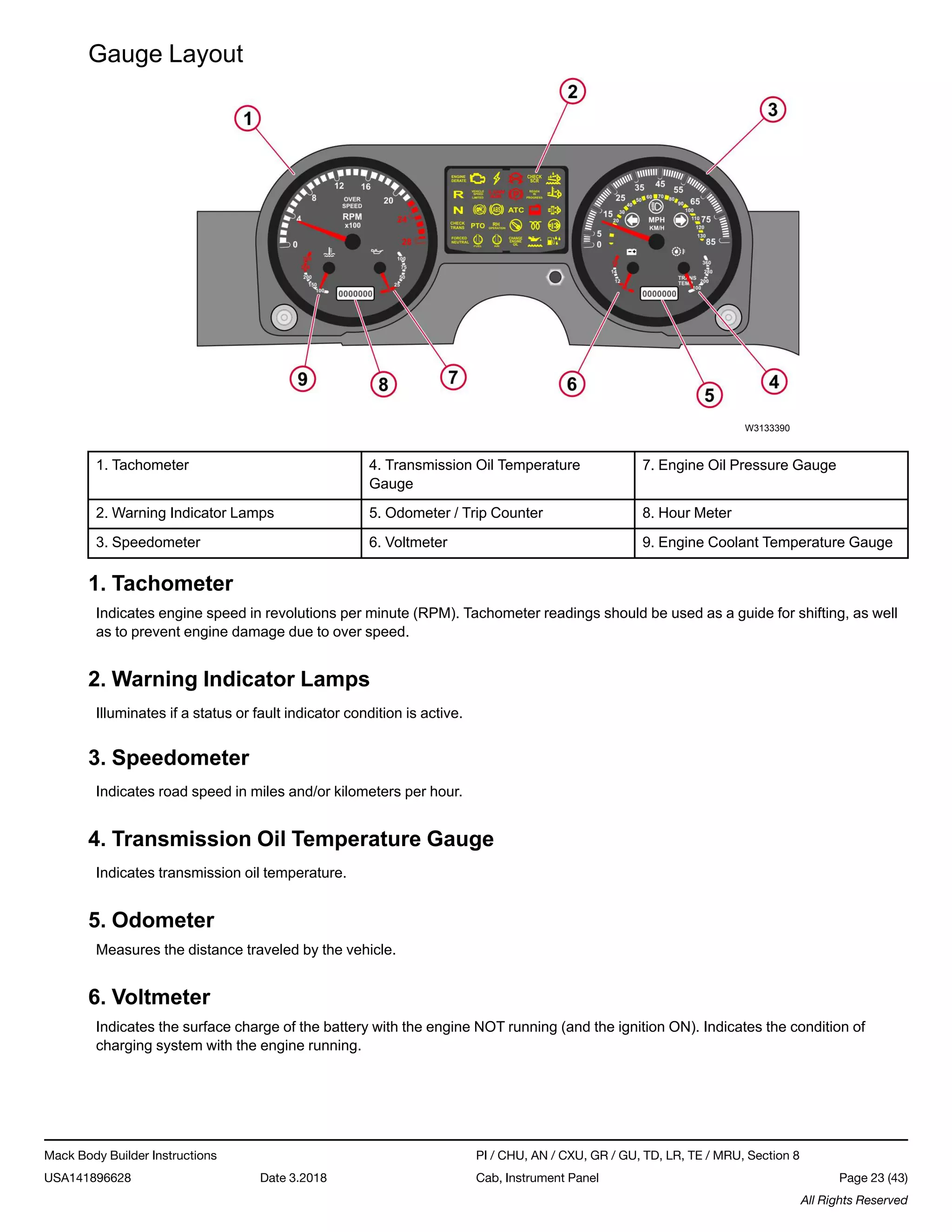 Mack Truck User Manual | PDF