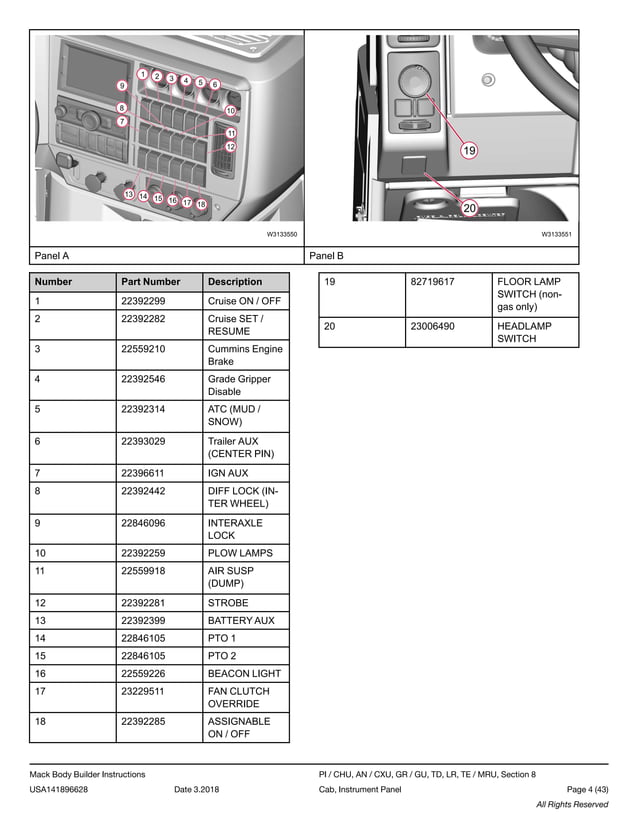 Mack Truck User Manual | PDF
