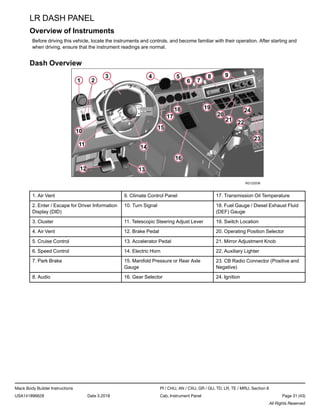 Mack Trucks' Body Builder Instructions | PDF