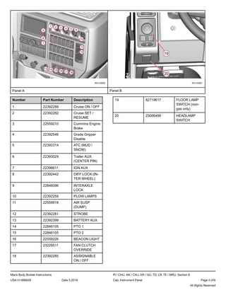 Mack Trucks' Body Builder Instructions | PDF
