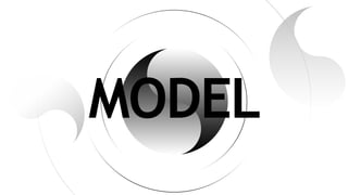 Westley and Maclean Model of Communication | PPTX