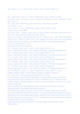 【Maclean liu技术分享】深入理解oracle中mutex的内部原理 | PDF | Operating Systems | Computer Software and ...