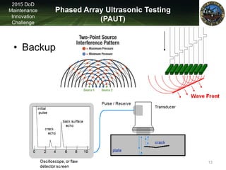 MacLean_Phased-Array-MIC_PAUT_Brief_6.pdf