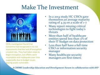 CHIME LEAD Forum Houston - Opening Keynote "What is Cyber Security and ...