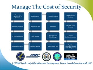 CHIME LEAD New York 2014 Opening Keynote "What is Cyber Security and ...