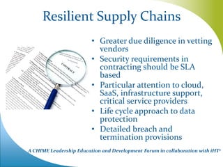 CHIME LEAD New York 2014 Opening Keynote "What is Cyber Security and ...