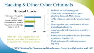 CHIME Lead Forum - Seattle 2015 | PPT | Free Download