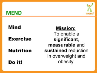 MEND: Community Based Weight Management & the Health & Fitness Sector | PPT
