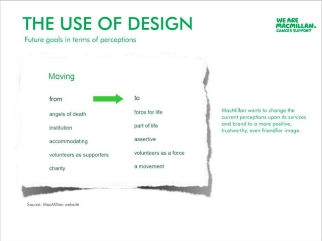 Macmillan Design Audit | PPT