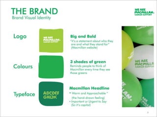 Macmillan Design Audit | PPT