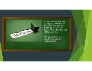 MACO calculation for cleaning validation.pdf