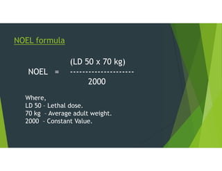 MACO calculation for cleaning validation.pdf