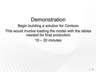 Self-service B.I. | PPTX