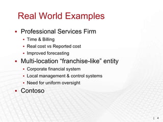 Self-service B.I. | PPTX