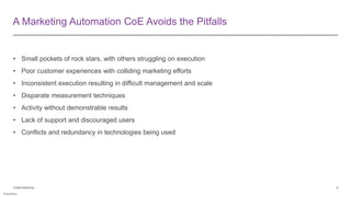 Marketing Automation Center of Excellence (CoE): Governance Structure ...