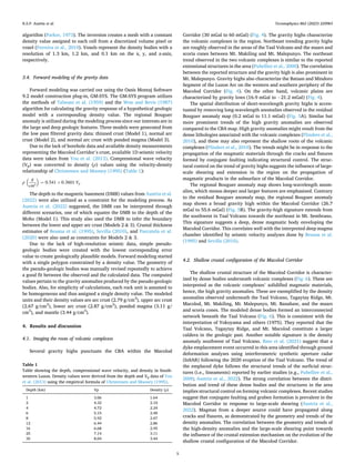 Macolod Corridor volcanic ponded magmas | PDF