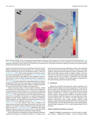 Macolod Corridor volcanic ponded magmas | PDF
